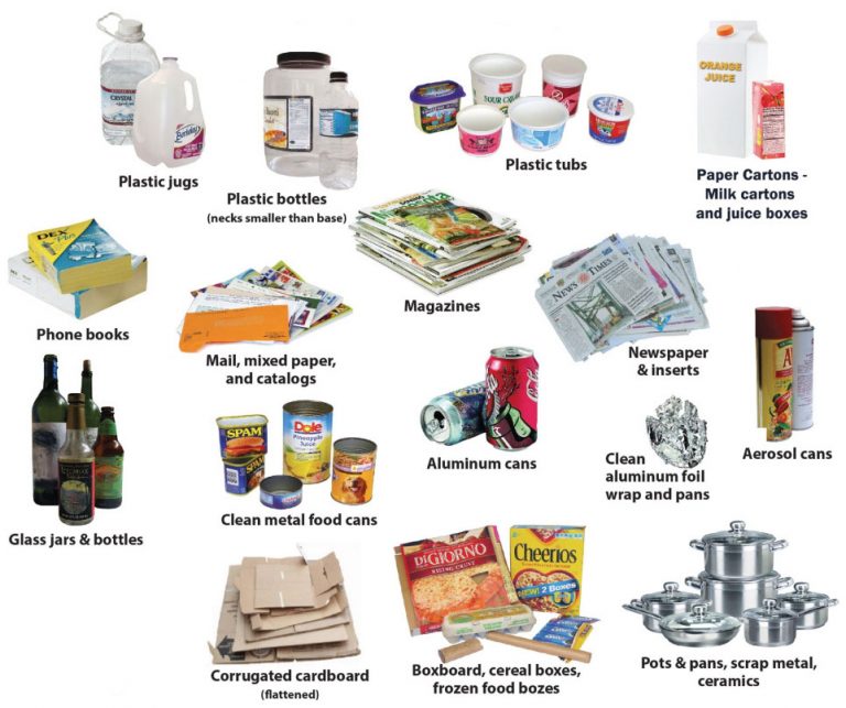 Recyclables – DC DeKalb County Recycling Systems